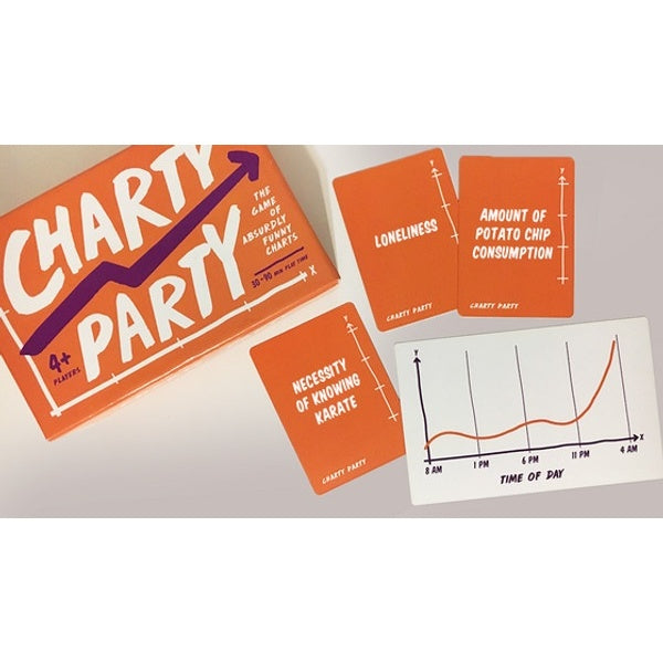 Kit de pochettes pour Charty Party – Boardgame Protectors